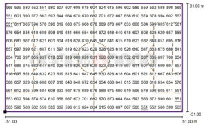 What is Light Uniformity? How to Calculate Lux Level Lighting ...